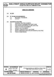I/O Connectors Part - 787760001 | Molex
