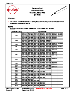 Crimp Presses and Crimp Hand Tools Part - 11030006 | Molex