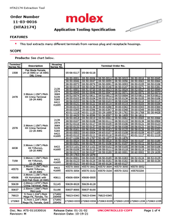 Crimp Presses and Crimp Hand Tools Part - 11030016 | Molex