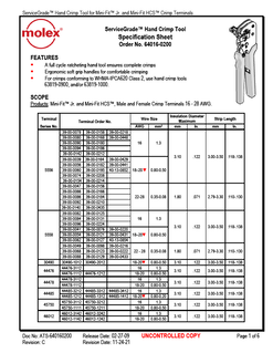 Crimp Presses and Crimp Hand Tools Part - 640160200 | Molex