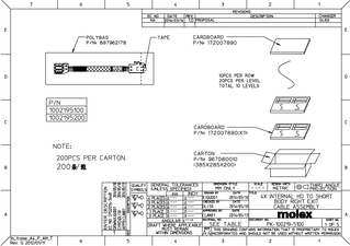 High-Speed I/O Cable Assemblies Part - 1002195200 | Molex