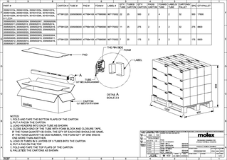 PCB Headers and Receptacles Part - 2005010251 | Molex