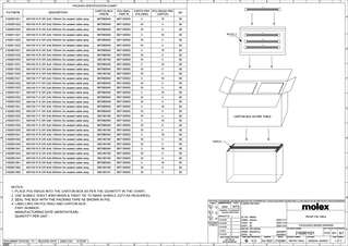 Power and Signal Cable Assemblies Part - 2162801021 | Molex