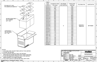 PCB Headers and Receptacles Part - 10081051 | Molex