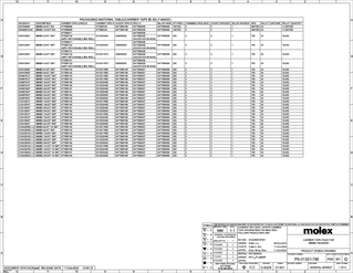 PCB Headers and Receptacles Part - 348268124 | Molex