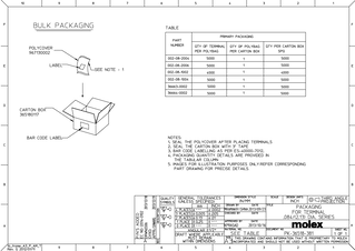 Crimp Terminals Part - 02081002 | Molex