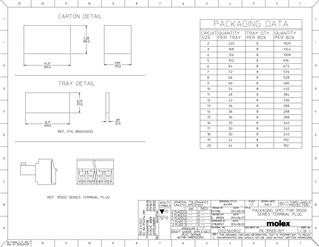 Terminal Blocks and Barrier Strip Part - 395145508 | Molex