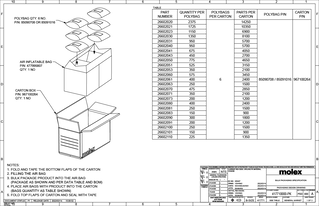 PCB Headers and Receptacles Part - 26602020 | Molex
