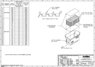 PCB Headers and Receptacles Part - 22027033 | Molex