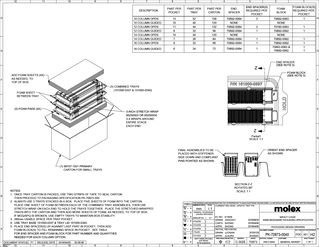 Backplane Connectors Part - 765301032 | Molex