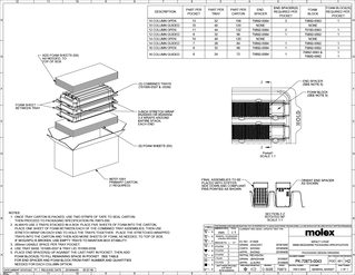 Backplane Connectors Part - 765301032 | Molex