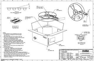 PCB Headers and Receptacles Part - 1733000106 | Molex