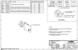 Crimp Terminals Part - 768230344 | Molex