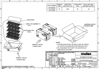 Card Edge Connectors Part - 877159006 | Molex