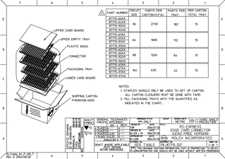 Card Edge Connectors Part - 877159002 | Molex