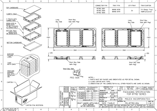Memory Module Connectors Part - 877822001 | Molex