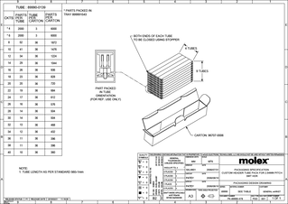 PCB Headers and Receptacles Part - 879209168 | Molex