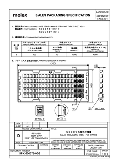 I/O Connectors Part - 5000751517 | Molex