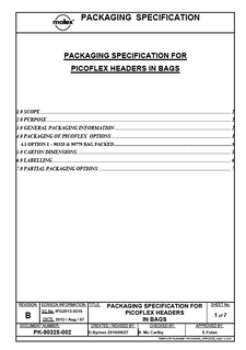 PCB Headers and Receptacles Part - 903250004 | Molex
