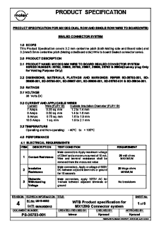Connector Housings Part - 367921201 | Molex