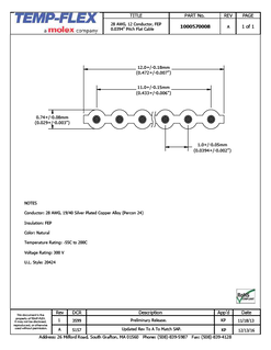 Specialty Wire and Cable Part - 1000570008 | Molex