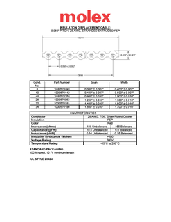 Specialty Wire and Cable Part - 1000570142 | Molex