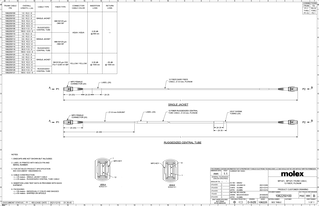Product Page | Molex