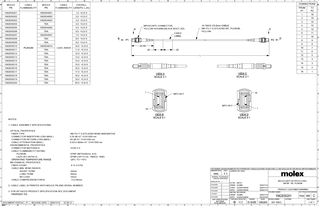 Fiber Optic Cable Assemblies Part - 1062830203 | Molex