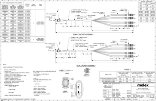 Fiber Optic Cable Assemblies Part - 1062835003 | Molex
