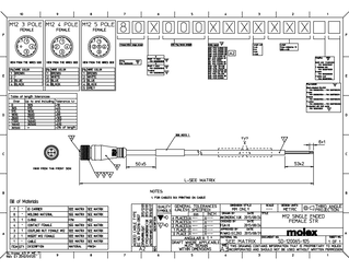 Product Page | Molex