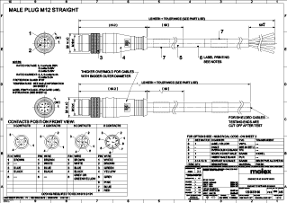 Product Page | Molex