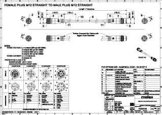 Product Page | Molex