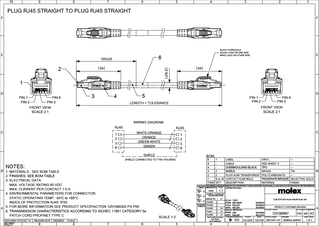 Product Page | Molex