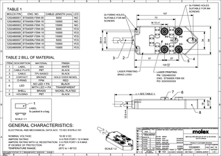 Passive Distribution Boxes Part - 1202480008 | Molex