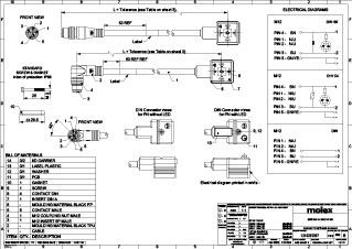 Product Page | Molex
