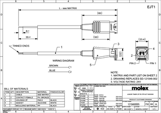 Product Page | Molex