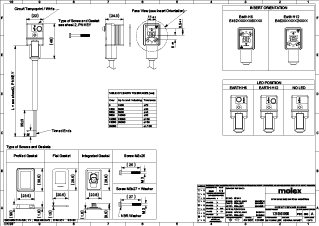 Product Page | Molex