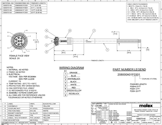 Product Page | Molex