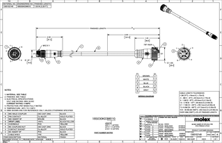 Product Page | Molex