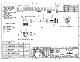 Product Page | Molex