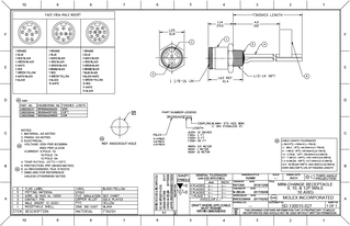 Product Page | Molex