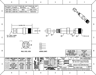 Circular Industrial Connectors Part - 1300170018 | Molex