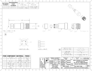 Circular Industrial Connectors Part - 1300170020 | Molex