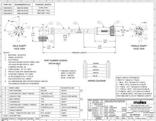Product Page | Molex
