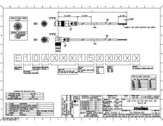 Product Page | Molex