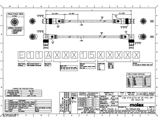 Product Page | Molex