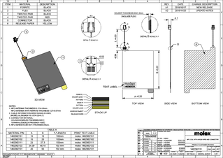 Antennas Part - 1462362111 | Molex