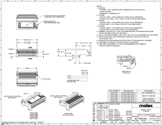 Product Page | Molex