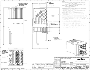 Product Page | Molex