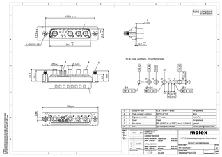 Product Page | Molex